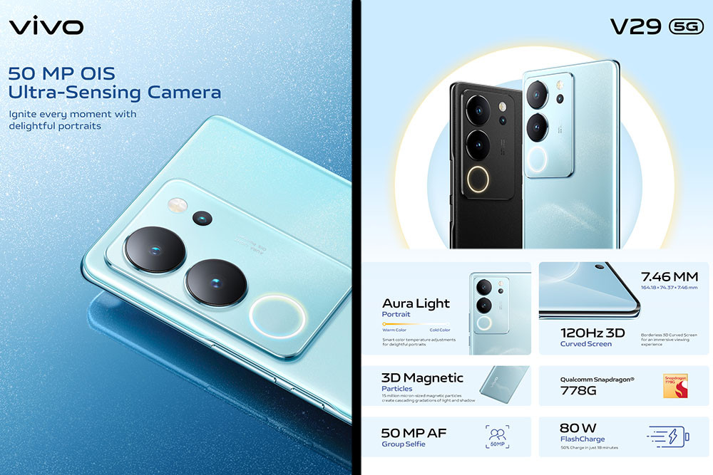 Vivo launches V29 5G smartphone, announces Dashain special campaign ...